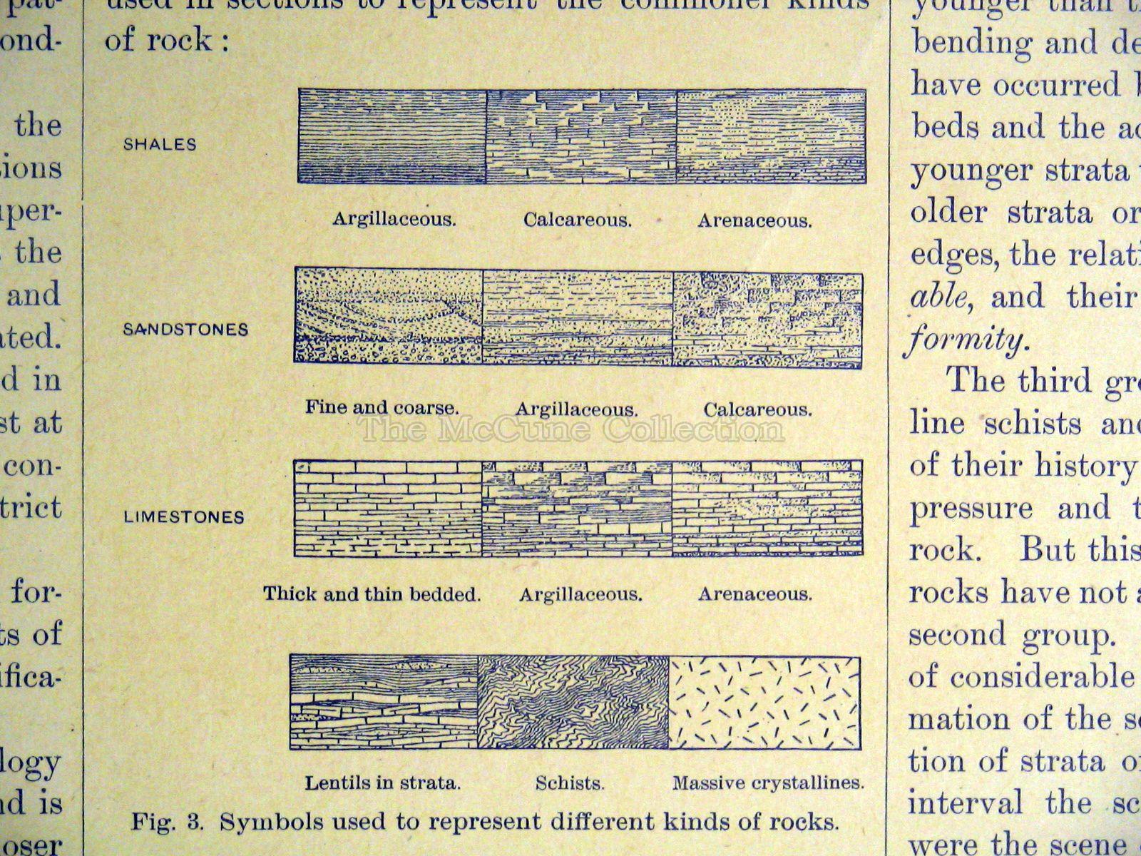 Geologic Atlas of the United States. Sacramento Folio California. • The ...